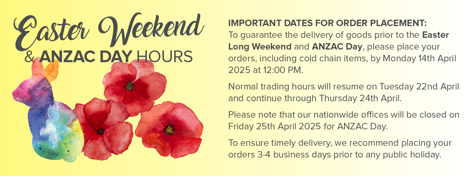 Easter Long Weekend and ANZAC Day 2025